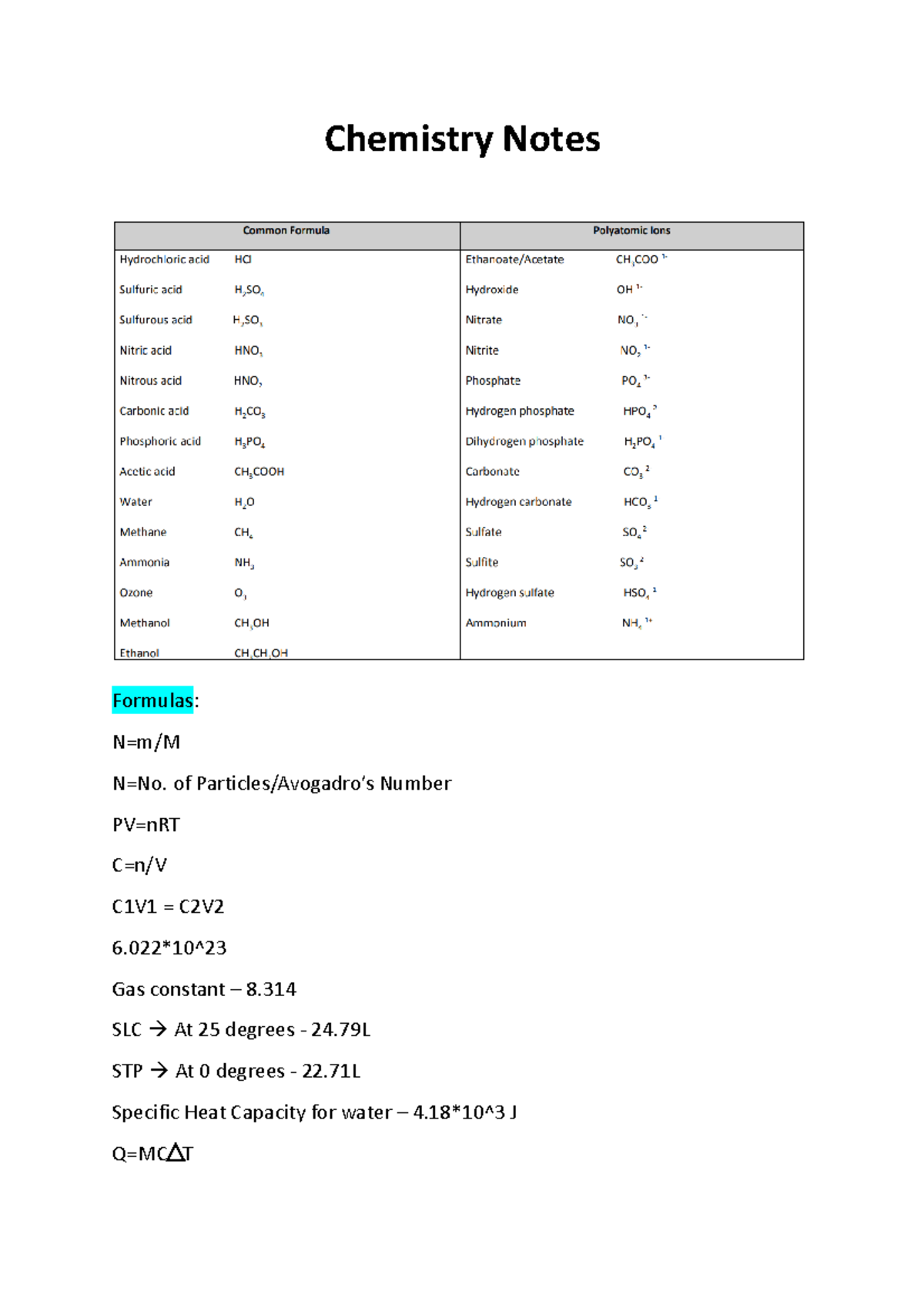 Chemistry Prelim Notes - Chemistry Notes Formulas: N=m/M N=No. of ...