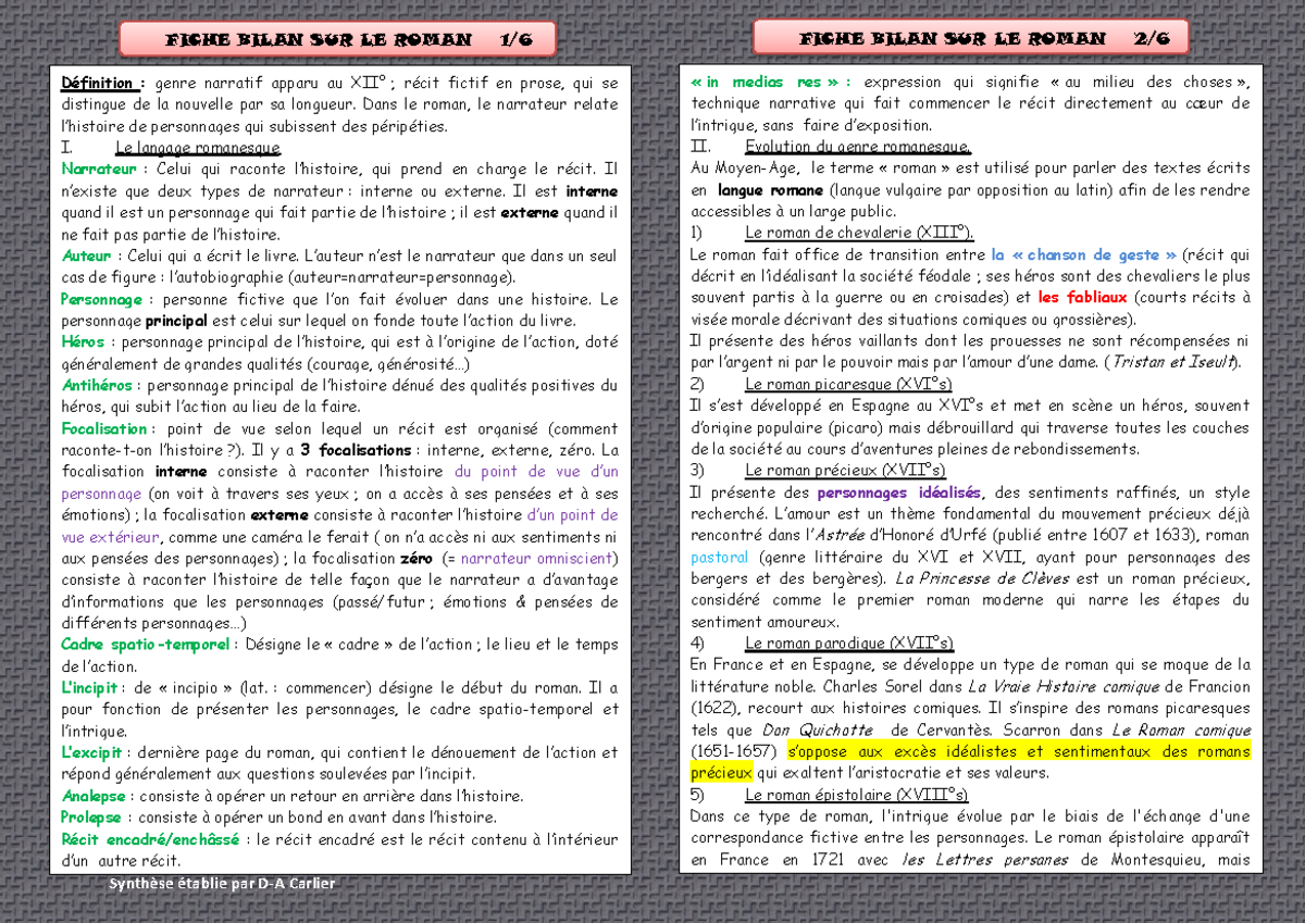 Fiche bilan roman 2 - Notes de cours 6 - Synthèse établie par D-A ...