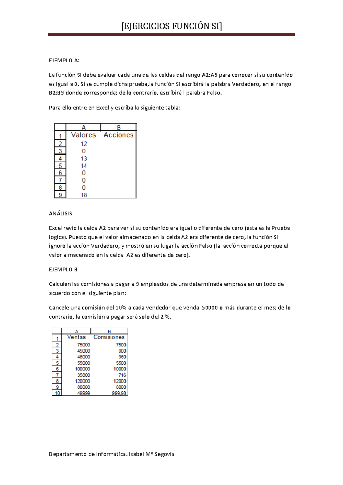 funcion logica. - EJEMPLO A: La función SI debe evaluar cada una de las ...