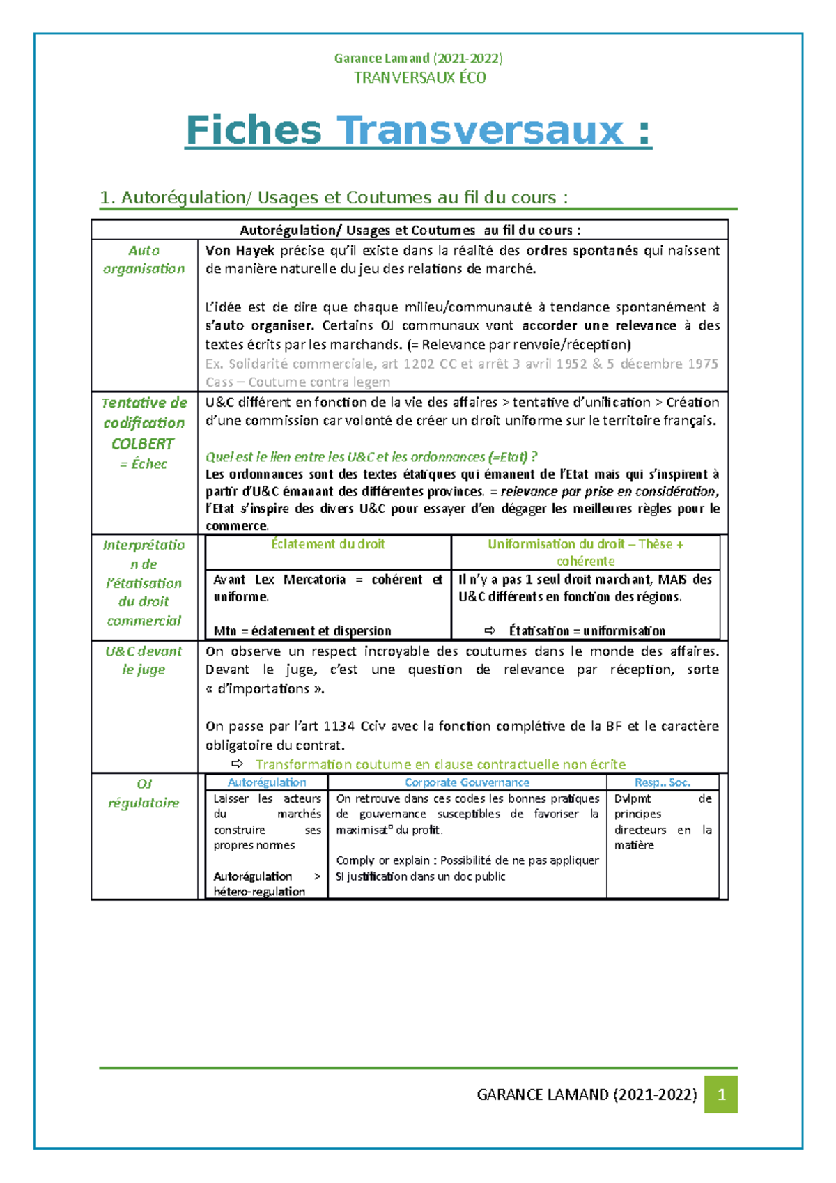 Concepts Transversaux Droit Économique - TRANVERSAUX ÉCO Fiches ...