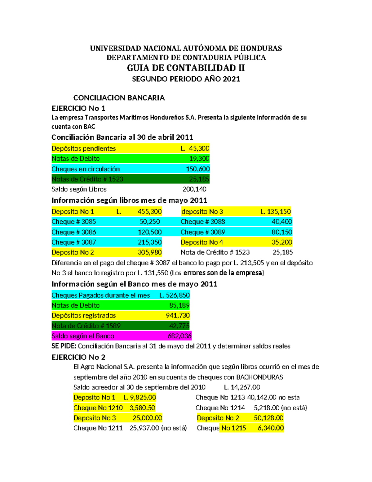 Guia Contabilidad II - UNIVERSIDAD NACIONAL AUTÓNOMA DE HONDURAS DEPARTAMENTO DE CONTADURIA ...