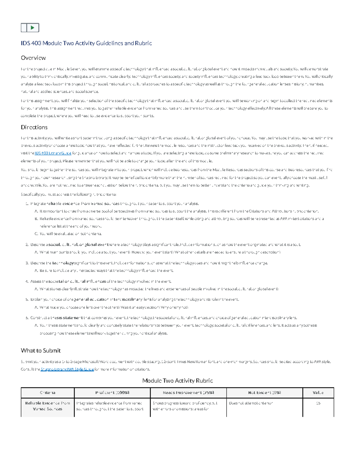 Module Two Activity Guidelines and Rubric - IDS-403-J6605 Technology and Society - IDS 403 ...