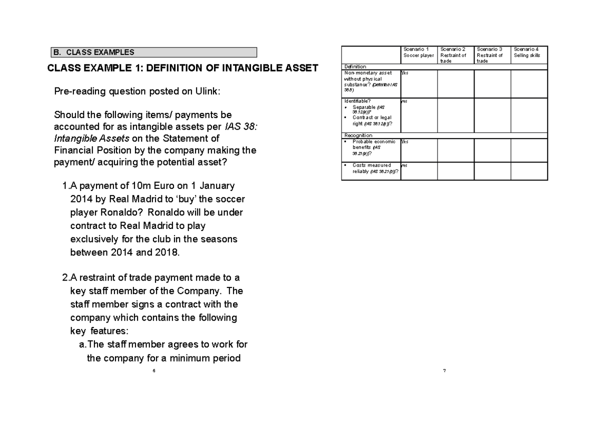 Class Example 1 - ias 38 - CLASS EXAMPLE 1: DEFINITION OF INTANGIBLE ASSET Pre-reading question ...