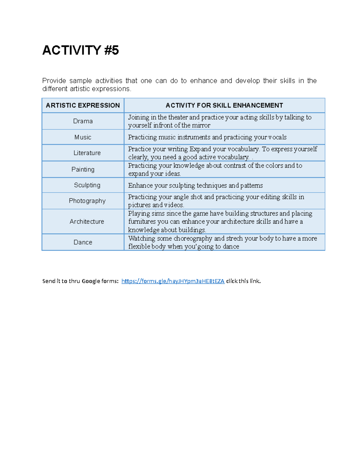 CPAR A5 - srdfbnhrfjy - ACTIVITY Provide sample activities that one can ...