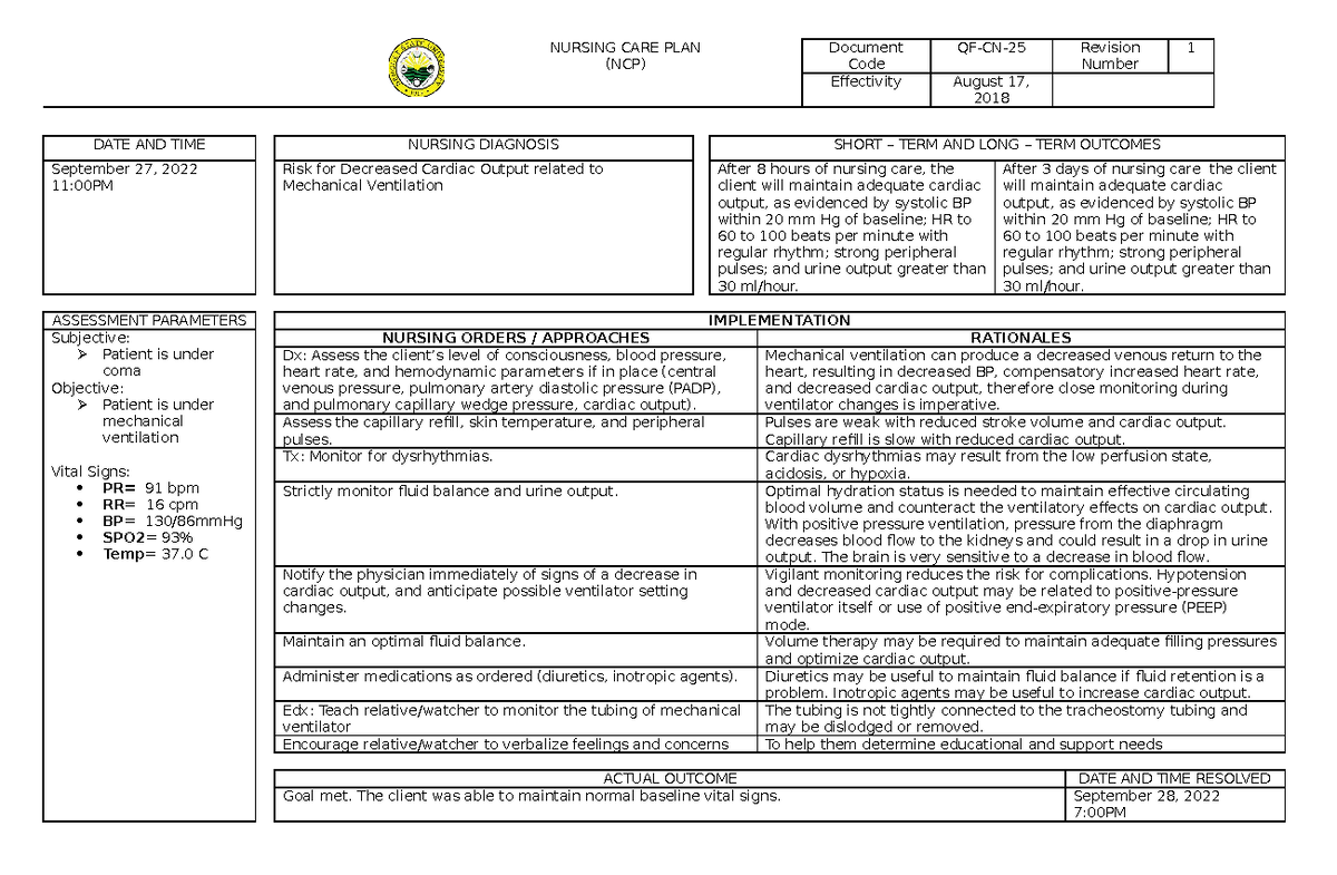 NCPs Drug Studies - NURSING CARE PLAN (NCP) Document Code QF-CN-25 ...