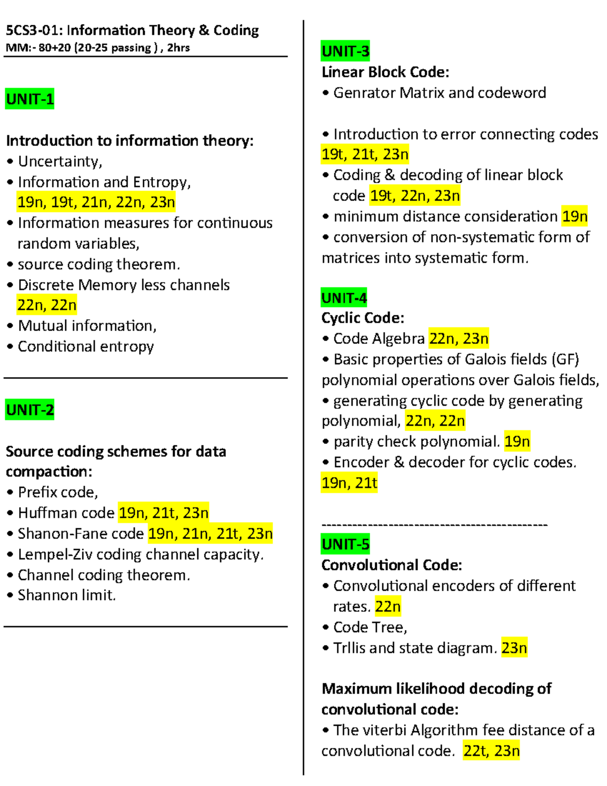 ITC Unit Wise 2019-2023 - 5CS3-01: Informa on Theory & Coding MM:- 80+20 (20-25 passing ) , 2hrs ...