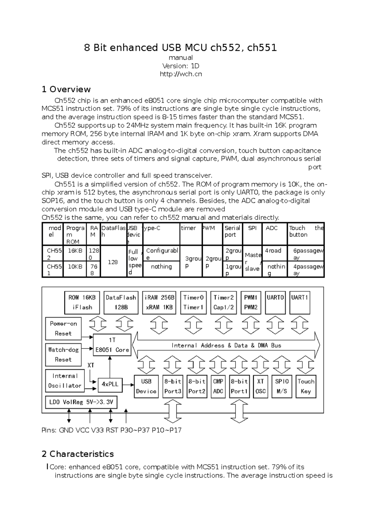 CH551 CH552 Datasheet - 8 Bit enhanced USB MCU ch552, ch manual Version ...