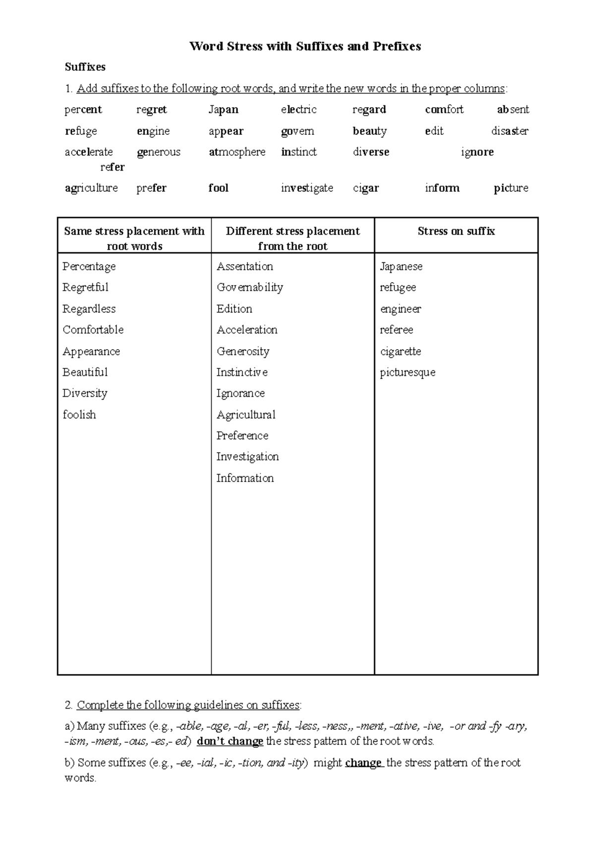 WB pages 42,43 exercises - Suffixes Add suffixes to the following root ...