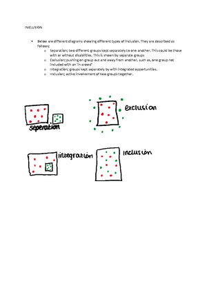Social and medical model of disability - This includes both the Social ...