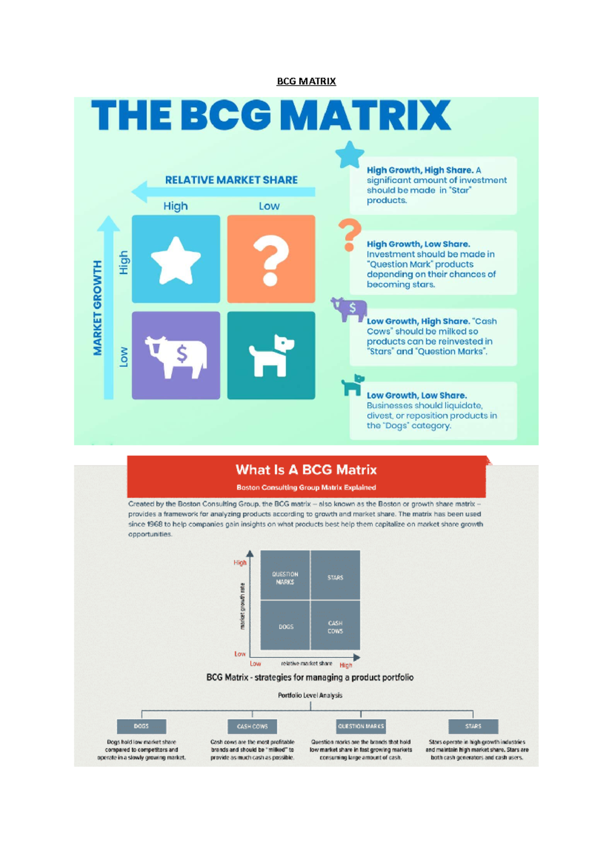 BCG Matrix/ Growth-Share Matrix - BCG MATRIX - Studocu