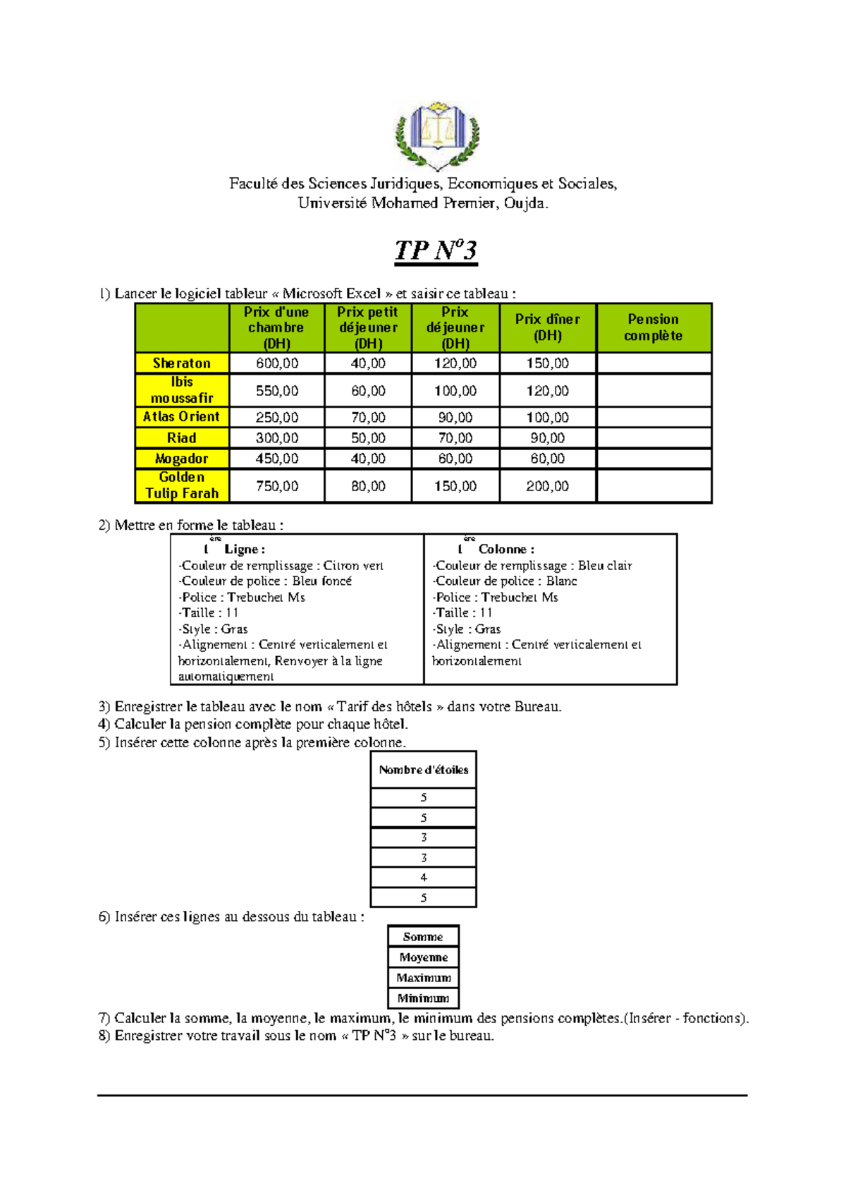 TP No3 - Good - Faculté des Sciences Juridiques, Economiques et ...