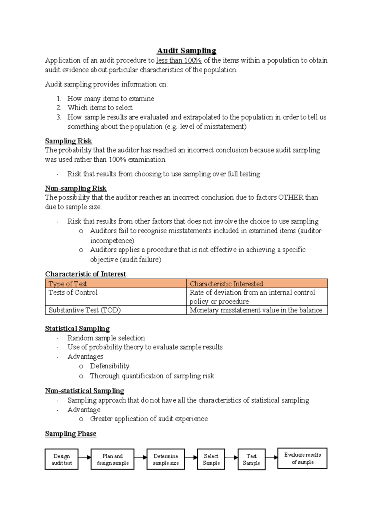 Audit Sampling - Exam note. - Audit Sampling Application of an audit ...