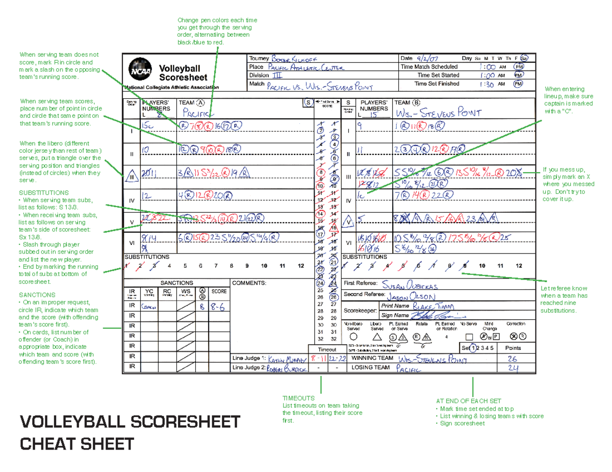 VB Score Sheet Non - When serving team does not score, mark R in circle ...
