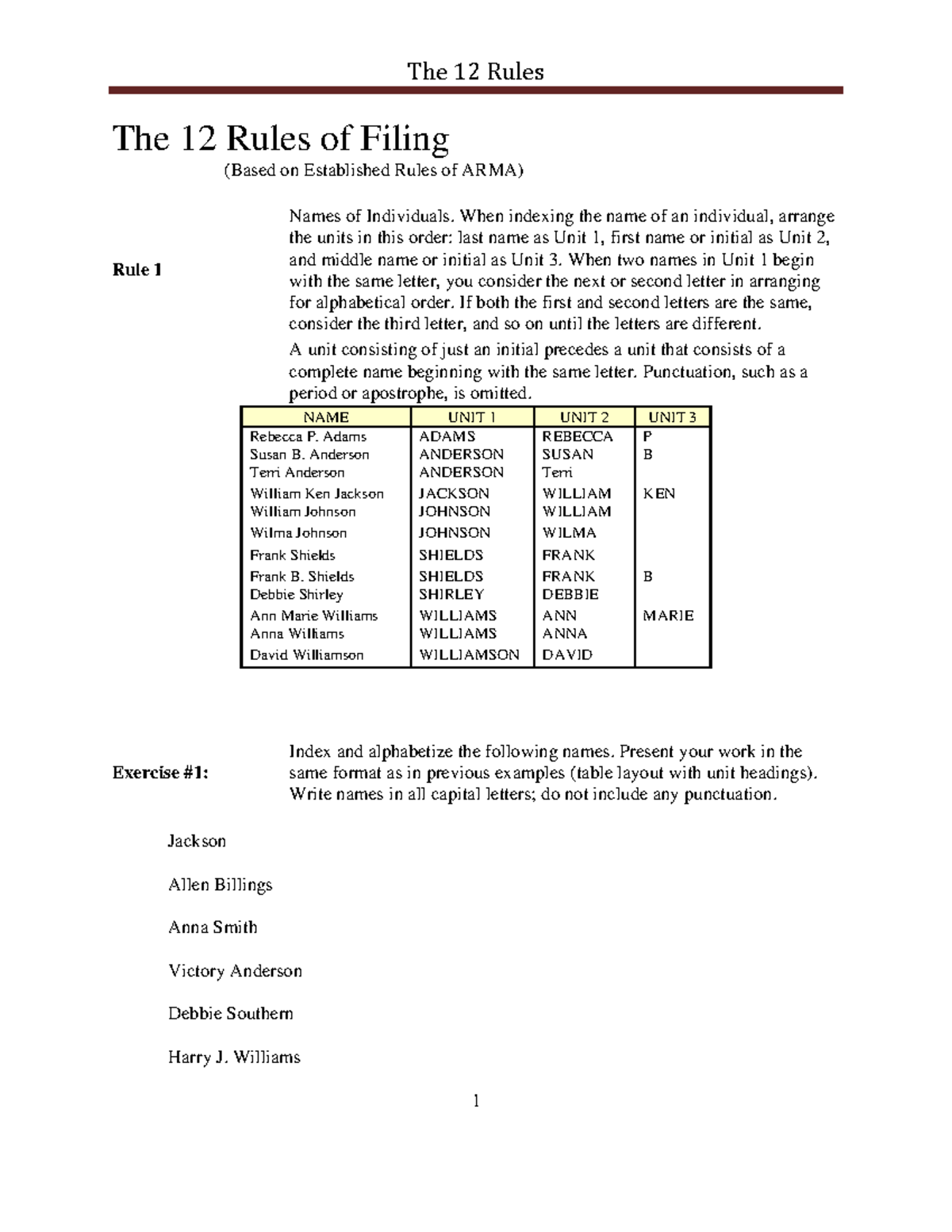 12 Rules of Filing - The 12 Rules of Filing (Based on Established Rules ...