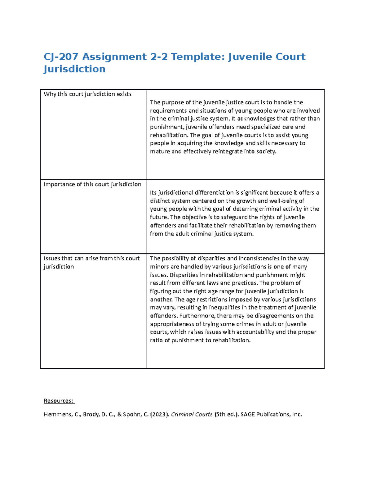 CJ 207 Assignmement 2 - U.S. Judicial Systems Practice Assignment. - CJ-207 Assignment 2-2 ...