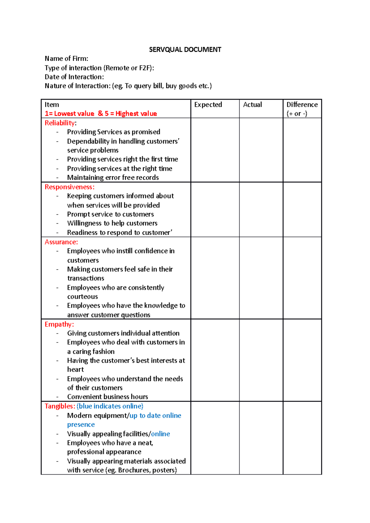 Servqual Rater Scale - TEMPLATE - SERVQUAL DOCUMENT Name of Firm: Type ...