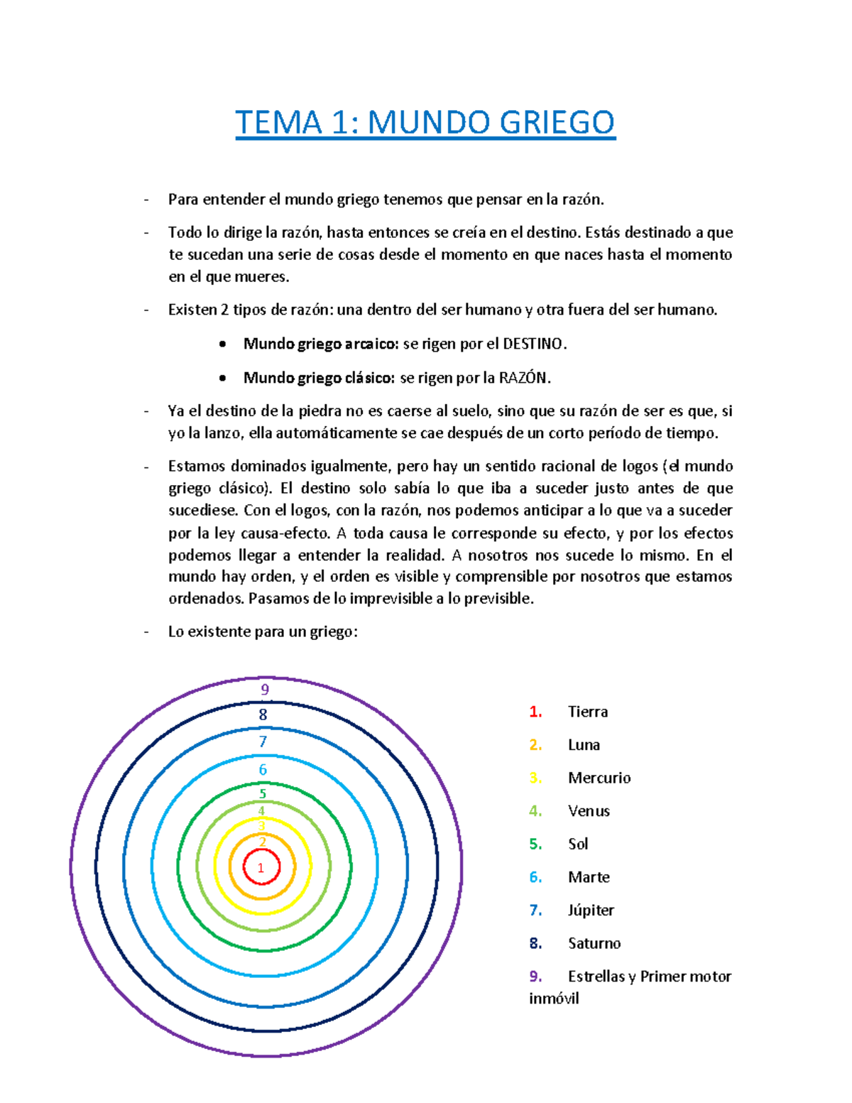 Apuntes Historia del Pensamiento - TEMA 1: MUNDO GRIEGO Para entender ...