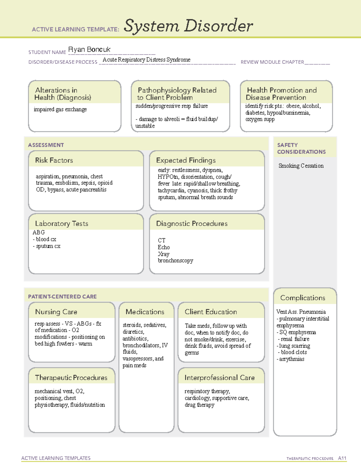 Acute Respiratory Distress Syndrome - ACTIVE LEARNING TEMPLATES ...