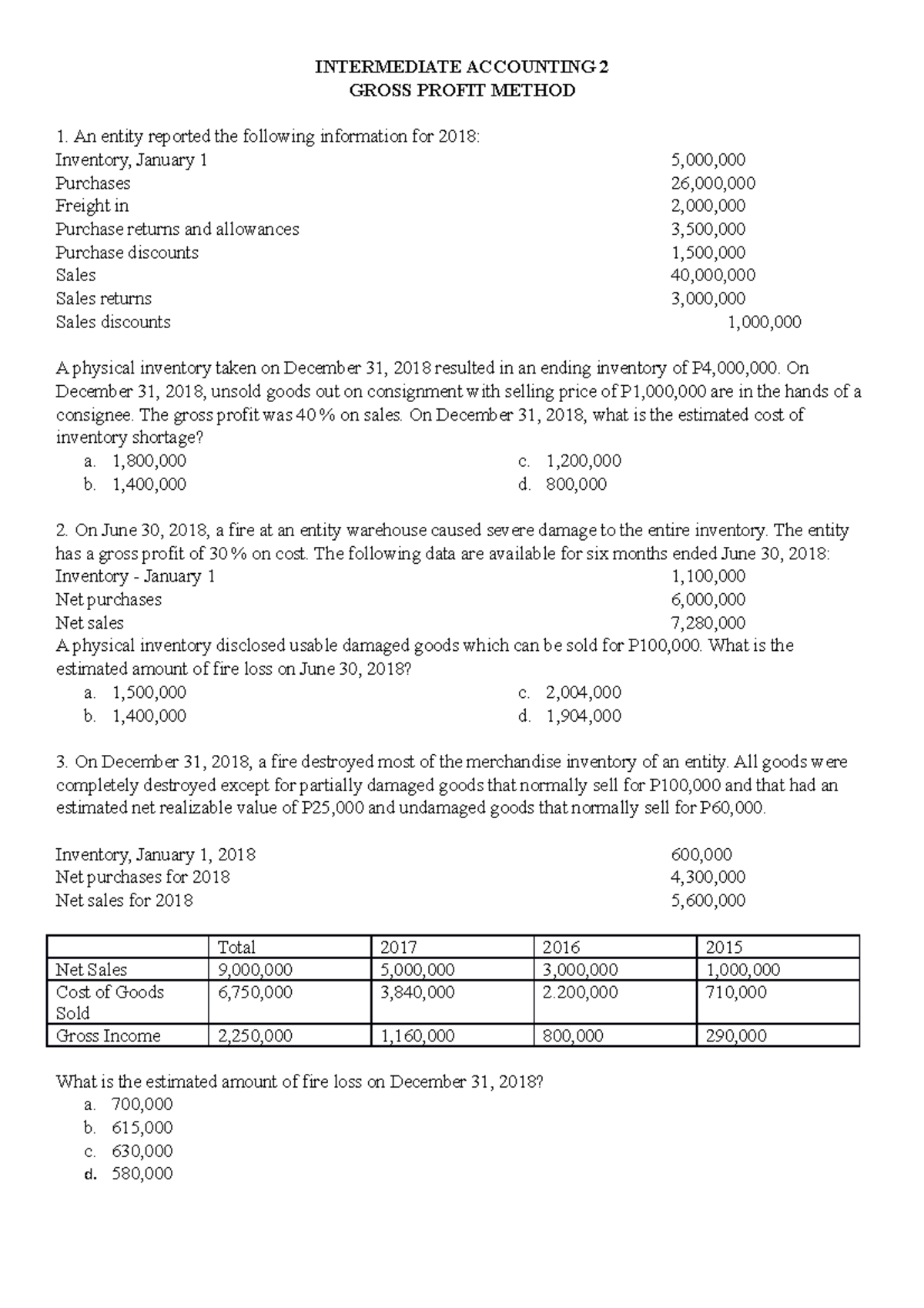 Gross Profit Act - INTERMEDIATE ACCOUNTING 2 GROSS PROFIT METHOD 1. An ...