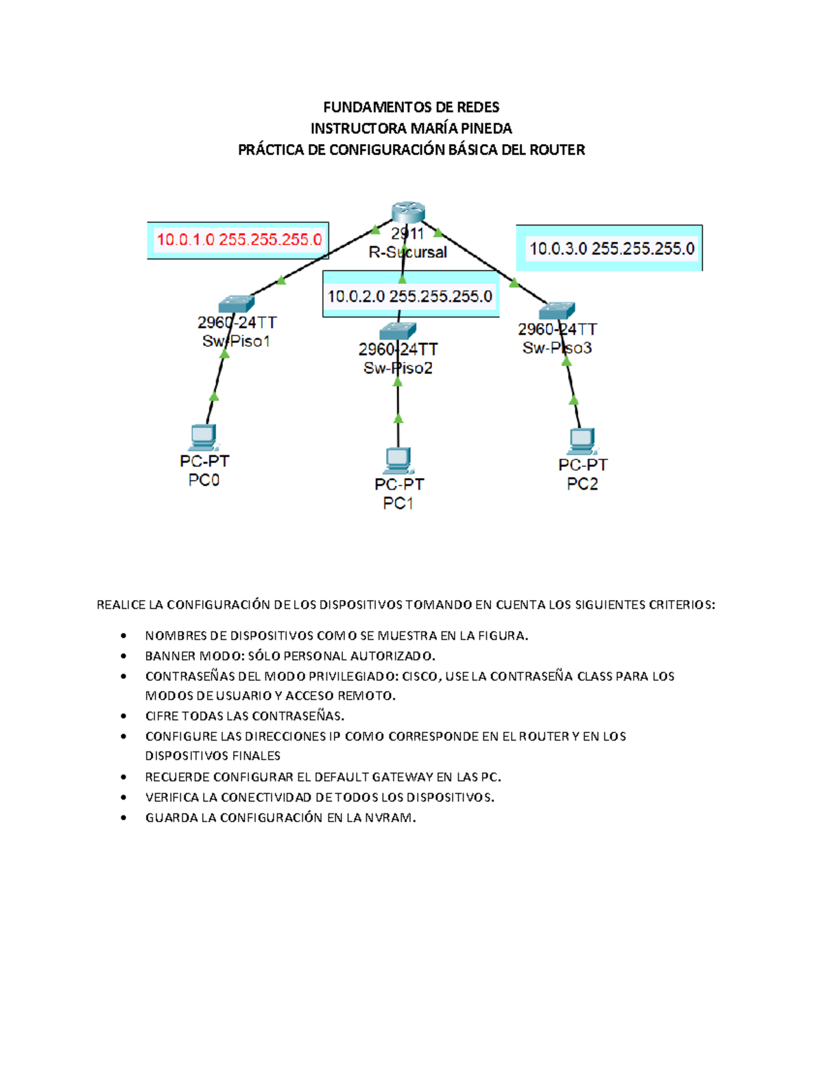 Práctica 2. Configuración Básica del Router - FUNDAMENTOS DE REDES INSTRUCTORA MARÍA PINEDA ...