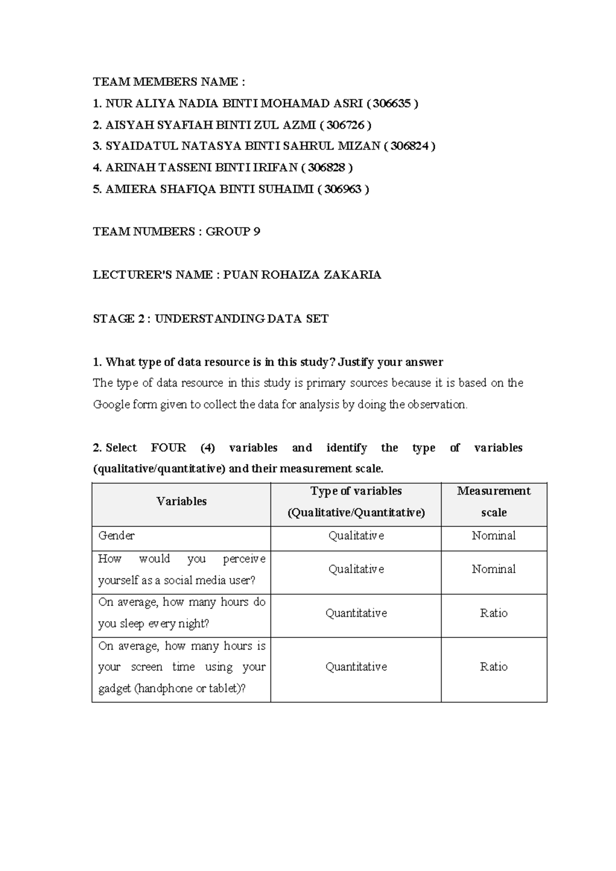 Stage 2 - GP9 - fjfjjfjf - TEAM MEMBERS NAME : 1. NUR ALIYA NADIA BINTI ...