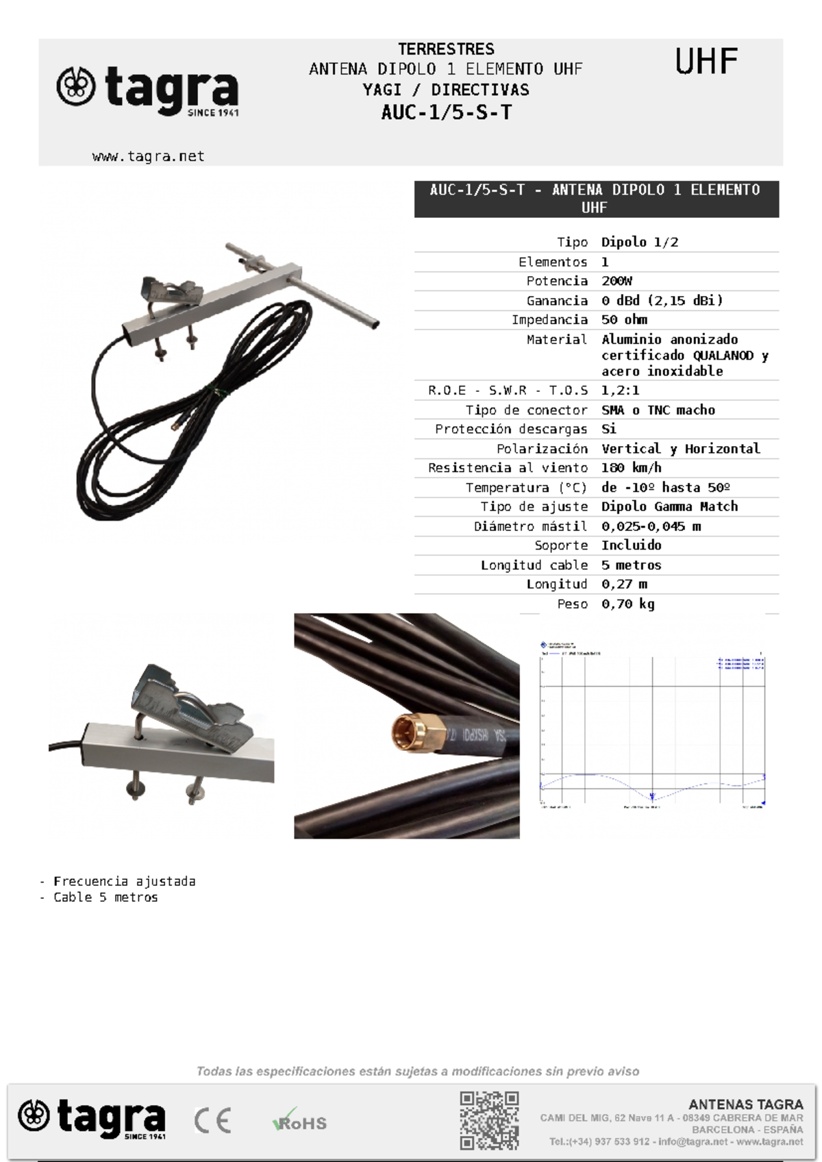 AUC-1-5-S-T es - vqwe - tagra TERRESTRES ANTENA DIPOLO 1 ELEMENTO UHF ...