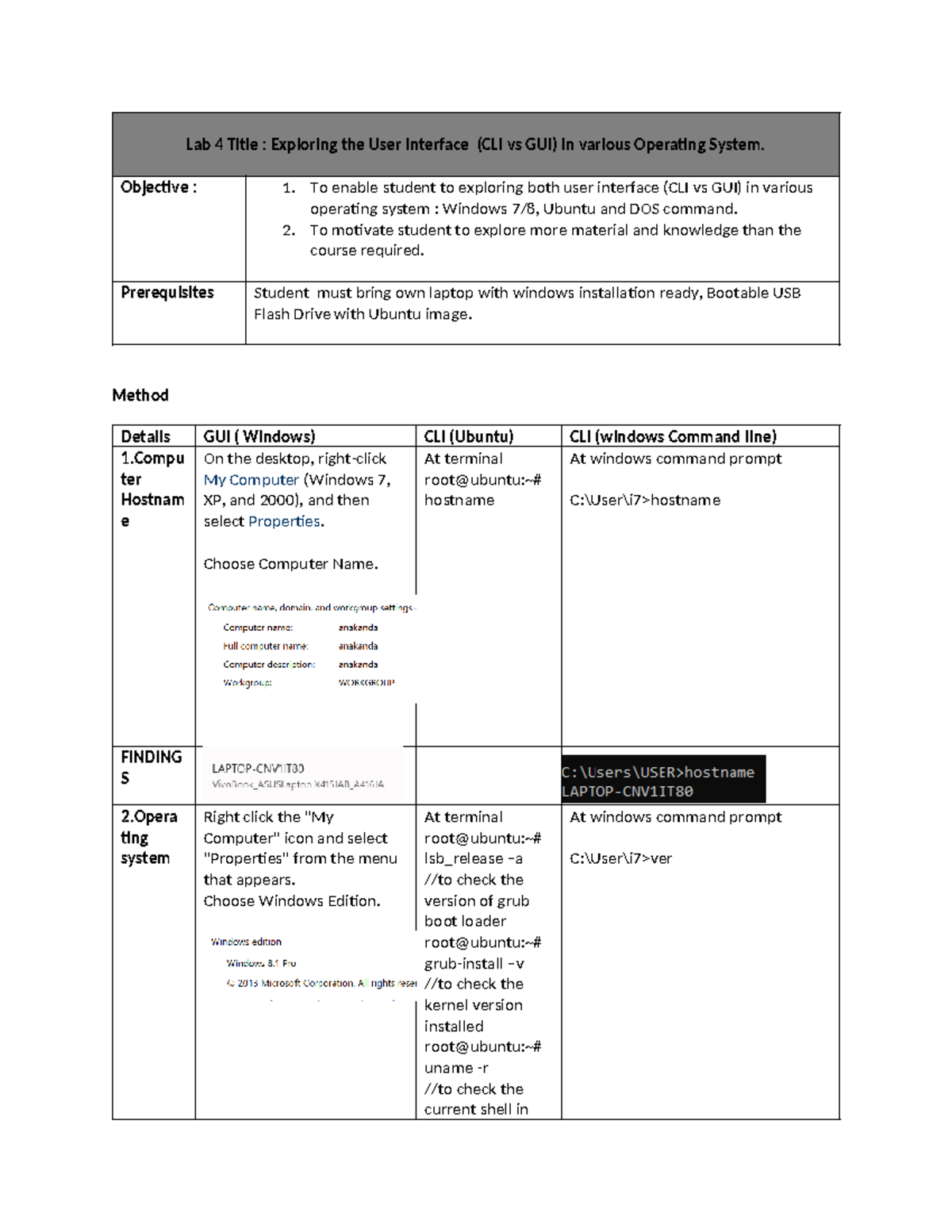 Lab 4 Title Exploring the User Interface in various Operating System - Lab 4 Title : Exploring ...