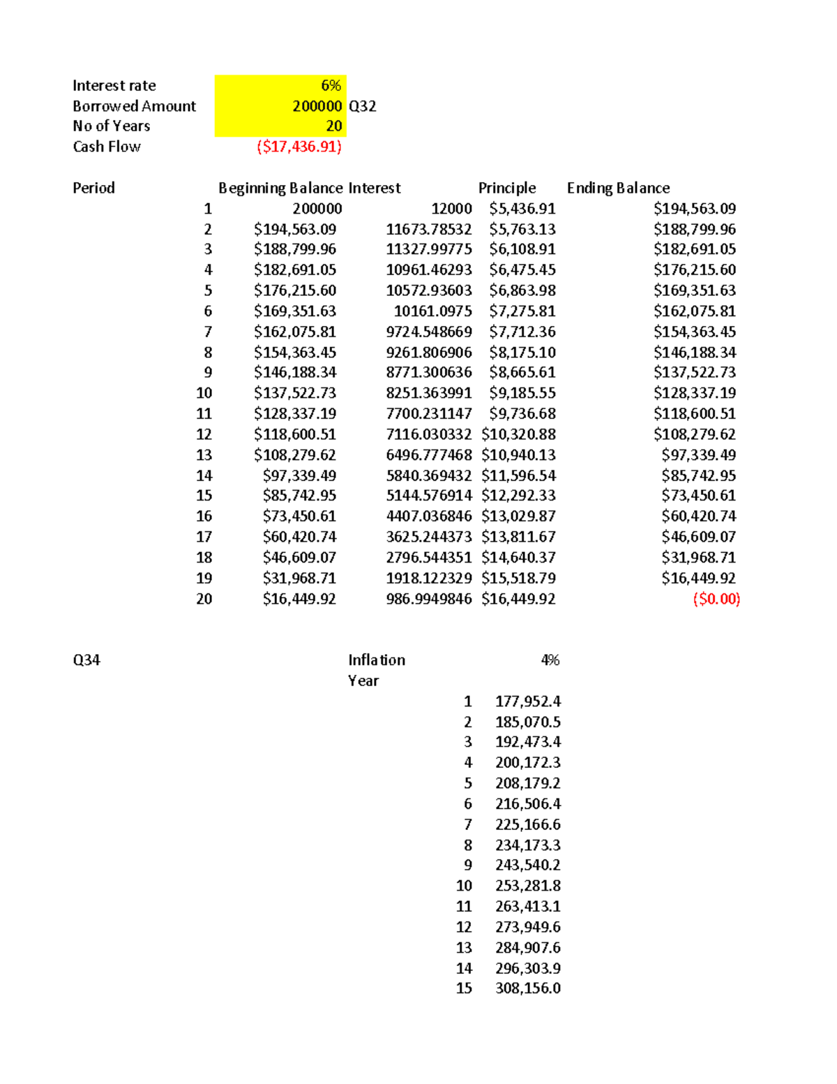 HW2 Excel-merged Financial management chapter 3 - FIN 300 - U-M - Studocu
