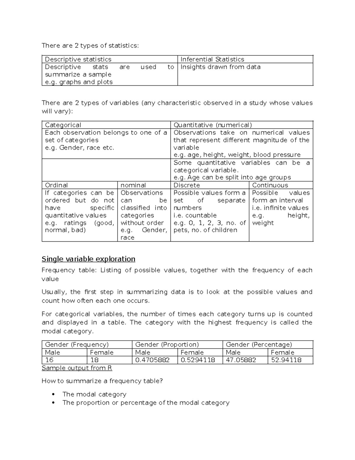 St1131 Notes There Are 2 Types Of Statistics Descriptive Statistics Inferential Statistics