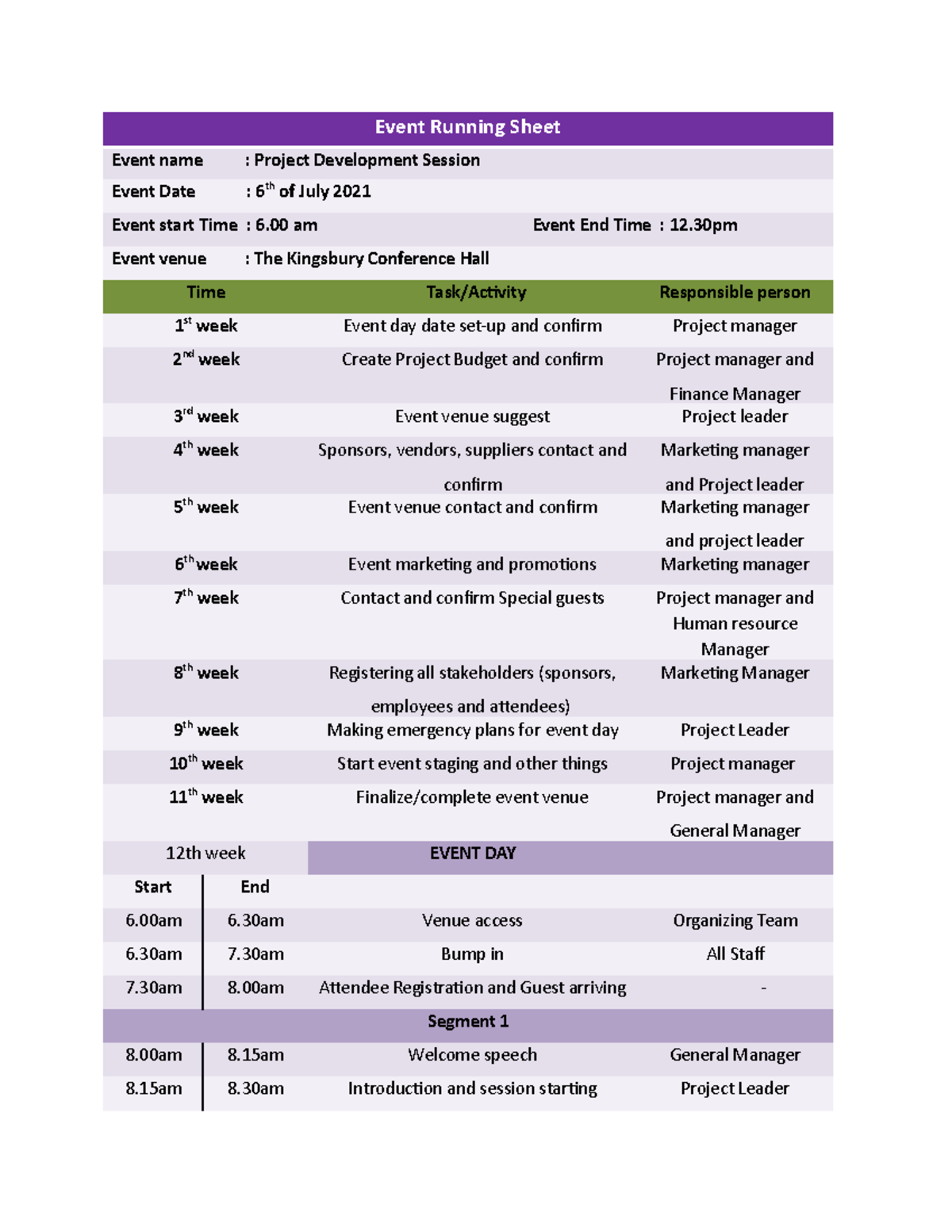 2 event running sheet - Event Running Sheet Event name : Project ...