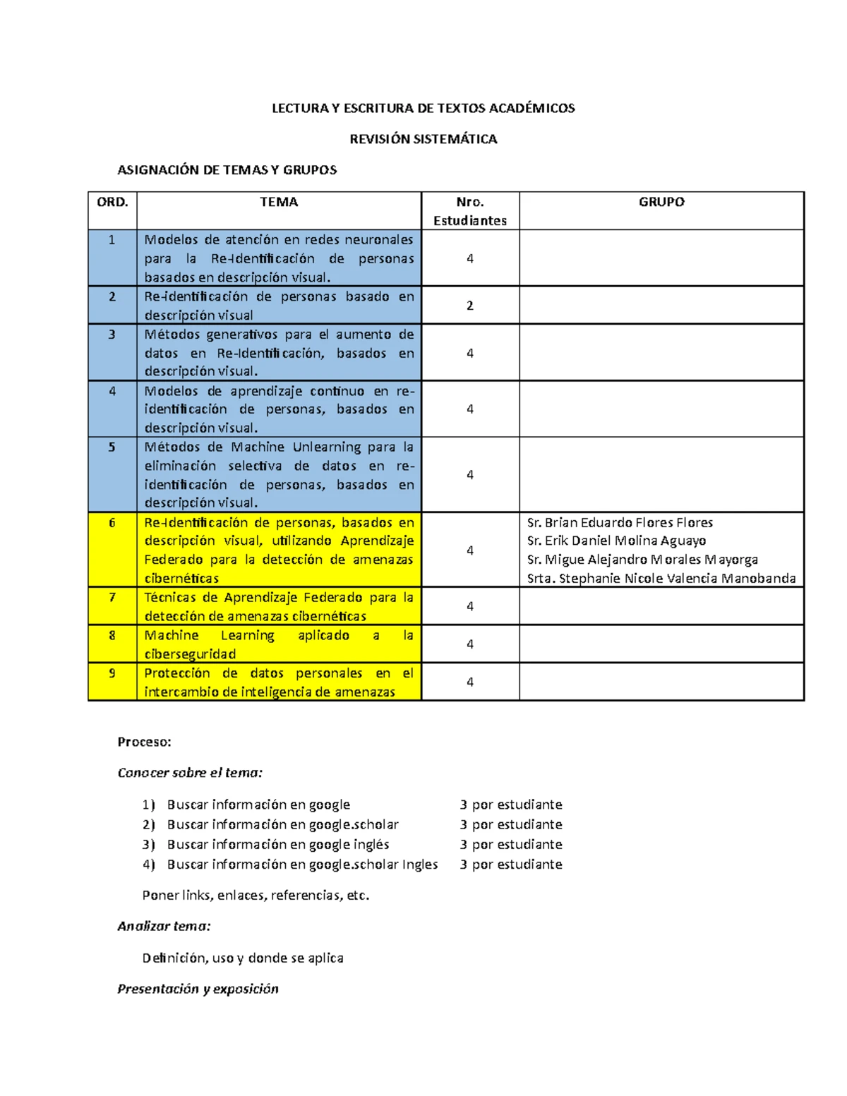 Manual de lectura y escritura universitaria - 4. Polifonía: discurso de base y discurso citado ...