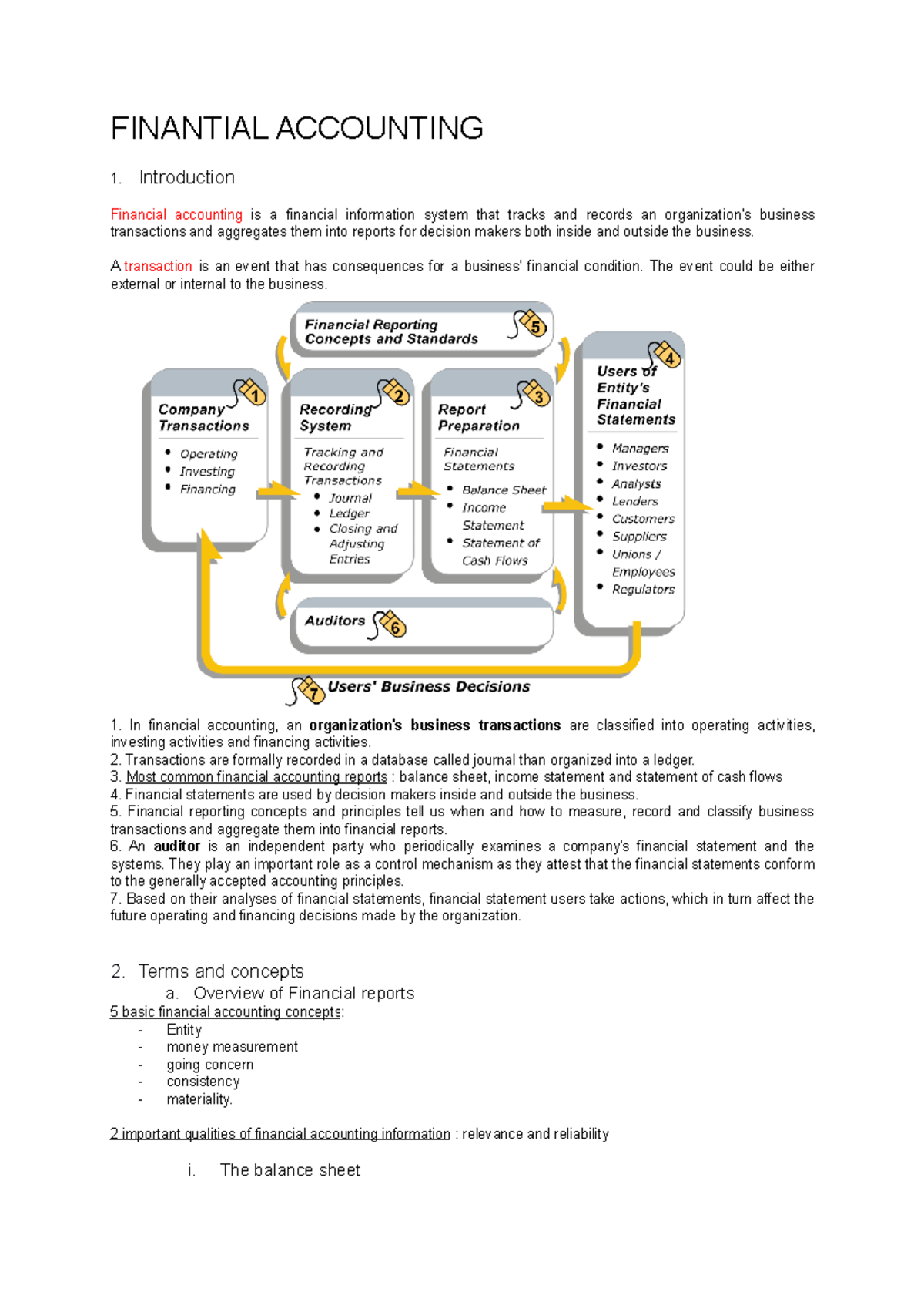Cours Harvard FSA - FINANTIAL ACCOUNTING 1. Introduction Financial ...