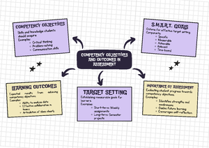 Systems of linear equations e2 applications of systems of linear ...