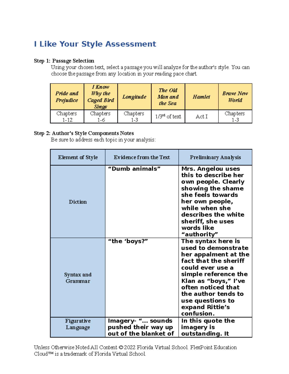 I like your style - assignment - I Like Your Style Assessment Step 1 ...
