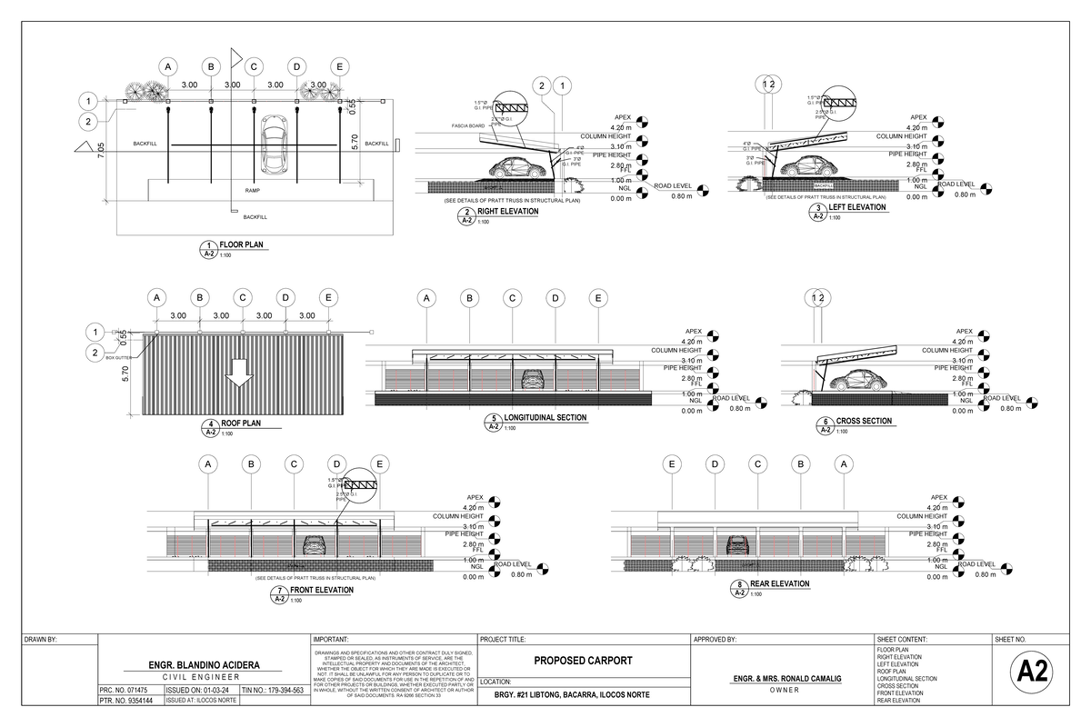 A2 - Autocad Plan - ####### RAMP 3 3 3 3. 0. 5. 7. A B C D E 1 2 NGL 0 ...