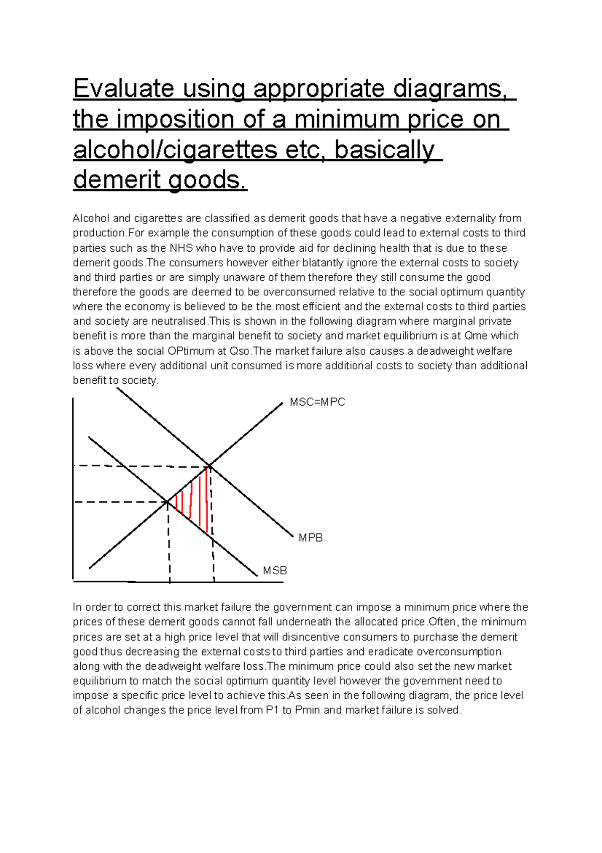 Minimum Prices-Demerit - Evaluate using appropriate diagrams, the ...
