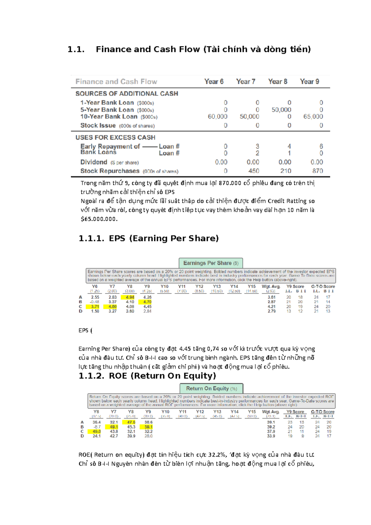 Finance y9 - gfdsa - Mô phỏng kinh doanh - Đại học kinh tế TPHCM - Studocu