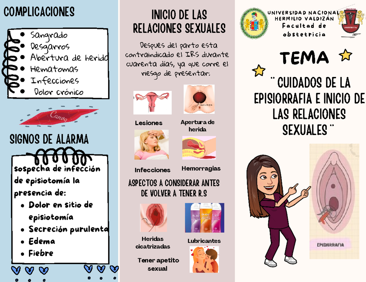 Cuidados DE LA Episiorrafia - ̈CUIDADOS DE LA EPISIORRAFIA E INICIO DE ...