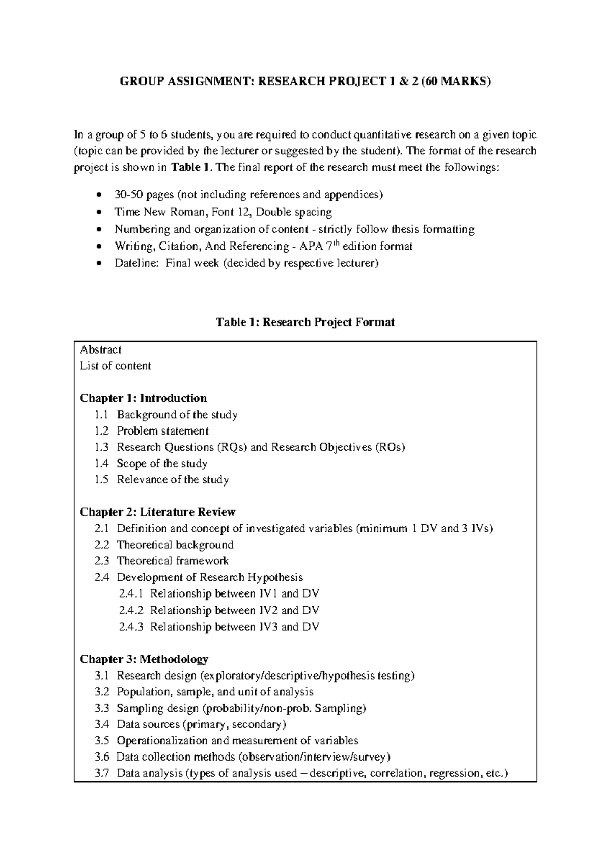GA Research Project outline - GROUP ASSIGNMENT: RESEARCH PROJECT 1 & 2 ...