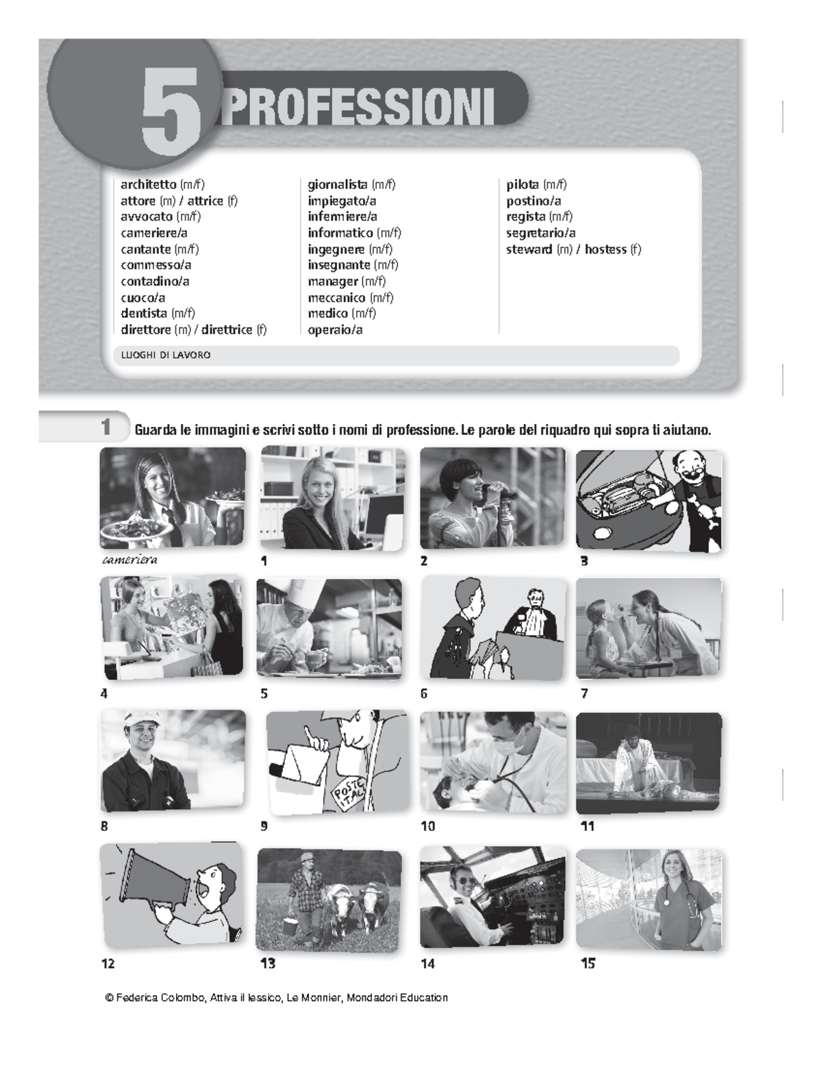 Attiva lessico professioni - PROFESSIONIPROFESSIONI 5 architetto (m/f) attore (m) / attrice (f ...