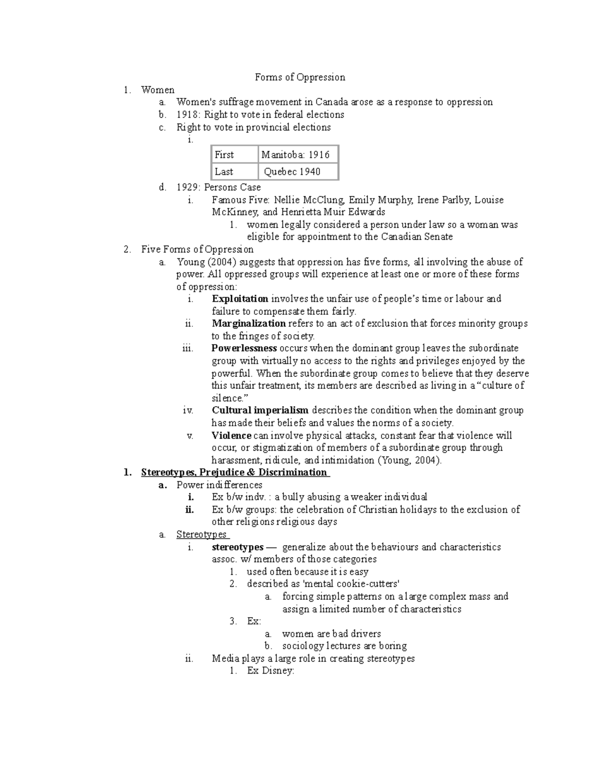 2 - Forms of Oppression - CRJS1013 - Forms of Oppression Women a. Women ...