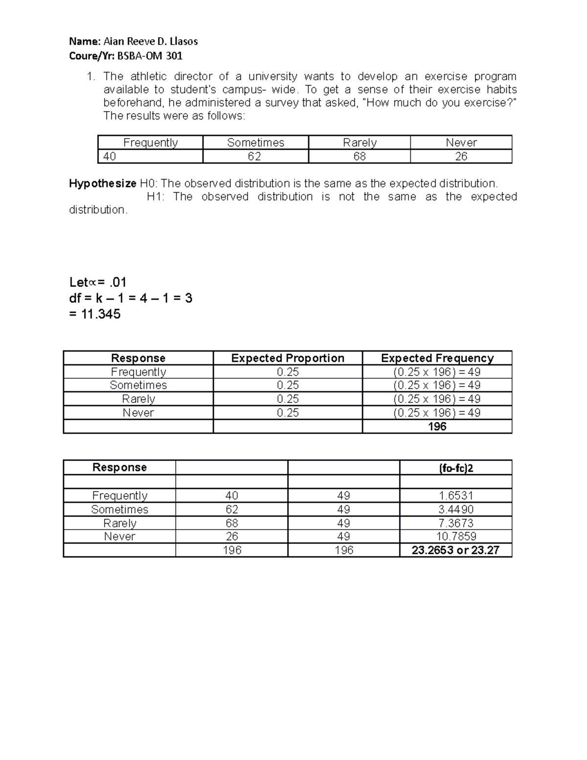 10 e LMS Activity 1 - ARG - study well - Name: Aian Reeve D. Llasos ...