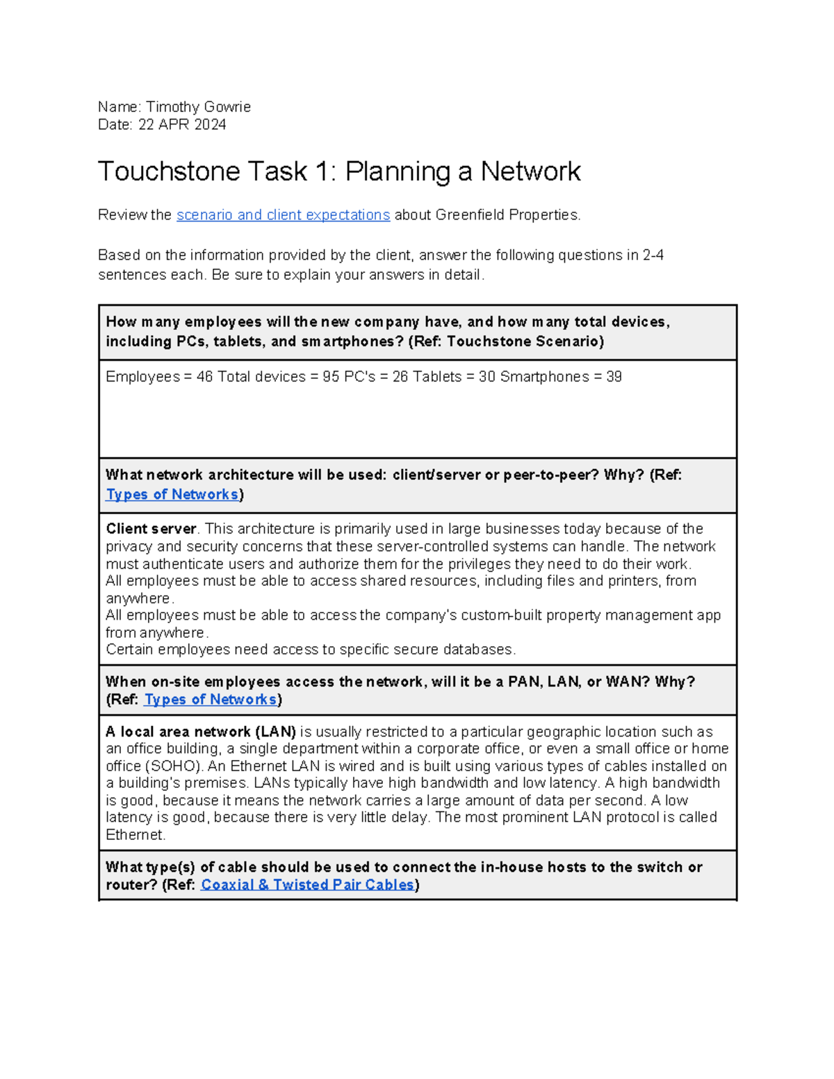 Touchstone Task 1 Planning a Network Infrastructure Questions - Name: Timothy Gowrie Date: 22 ...