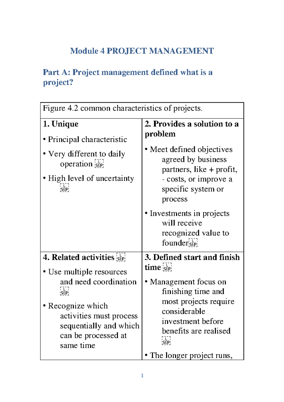 CPA Australia - SMA - M4 Summary - Module 4 PROJECT MANAGEMENT Part A: Project management ...