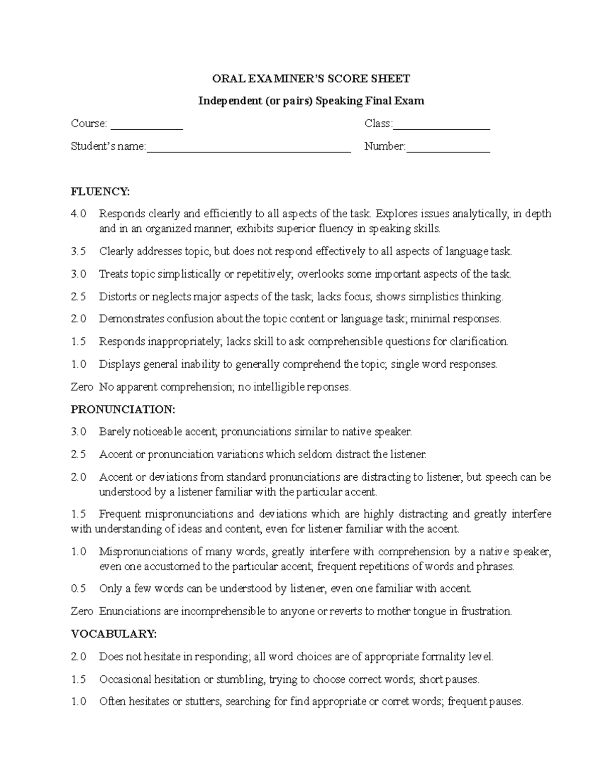 ORAL Sheet - ORAL EXAMINER’S SCORE SHEET Independent (or pairs ...
