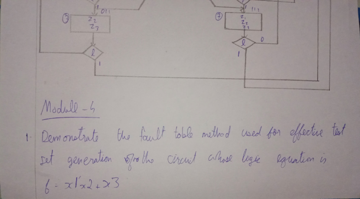 Dsd mod 4 - digital system design - Studocu
