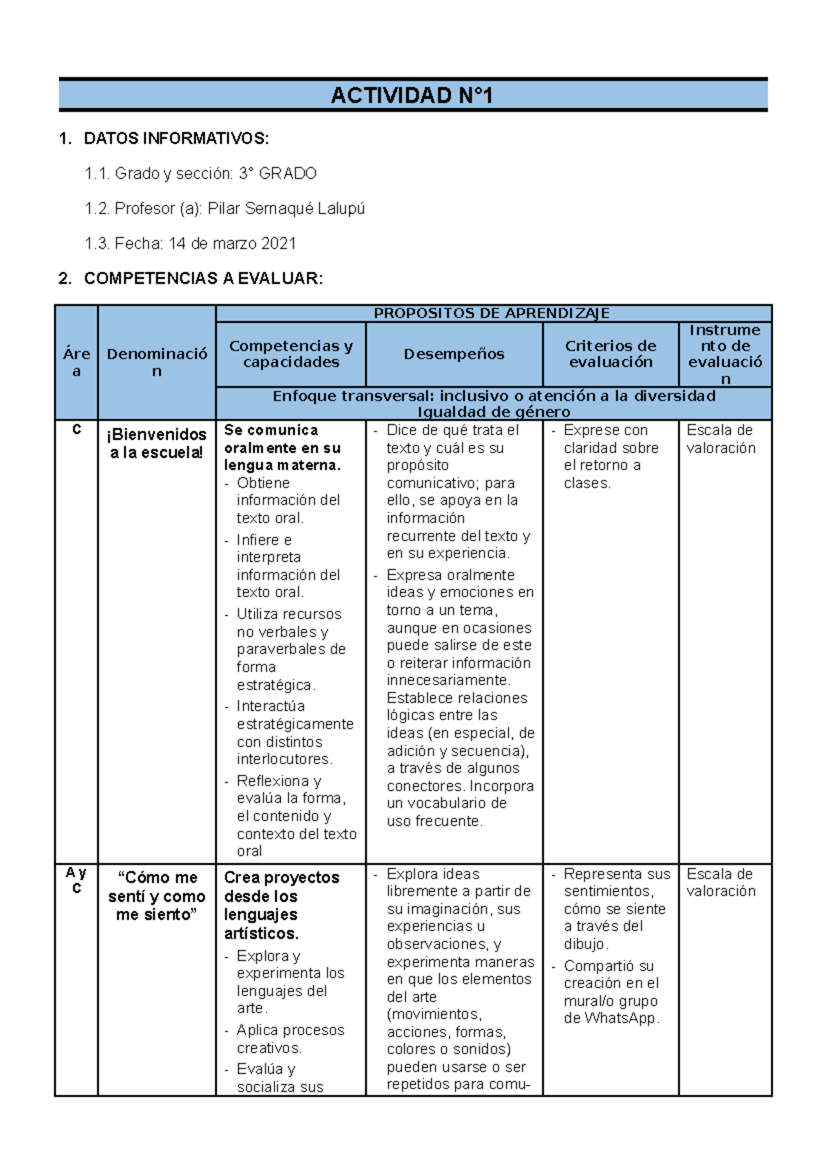 3° Grado - Actividad DEL DIA 28 DE Marzo - ACTIVIDAD N° 1. DATOS INFORMATIVOS: 1. Grado y ...