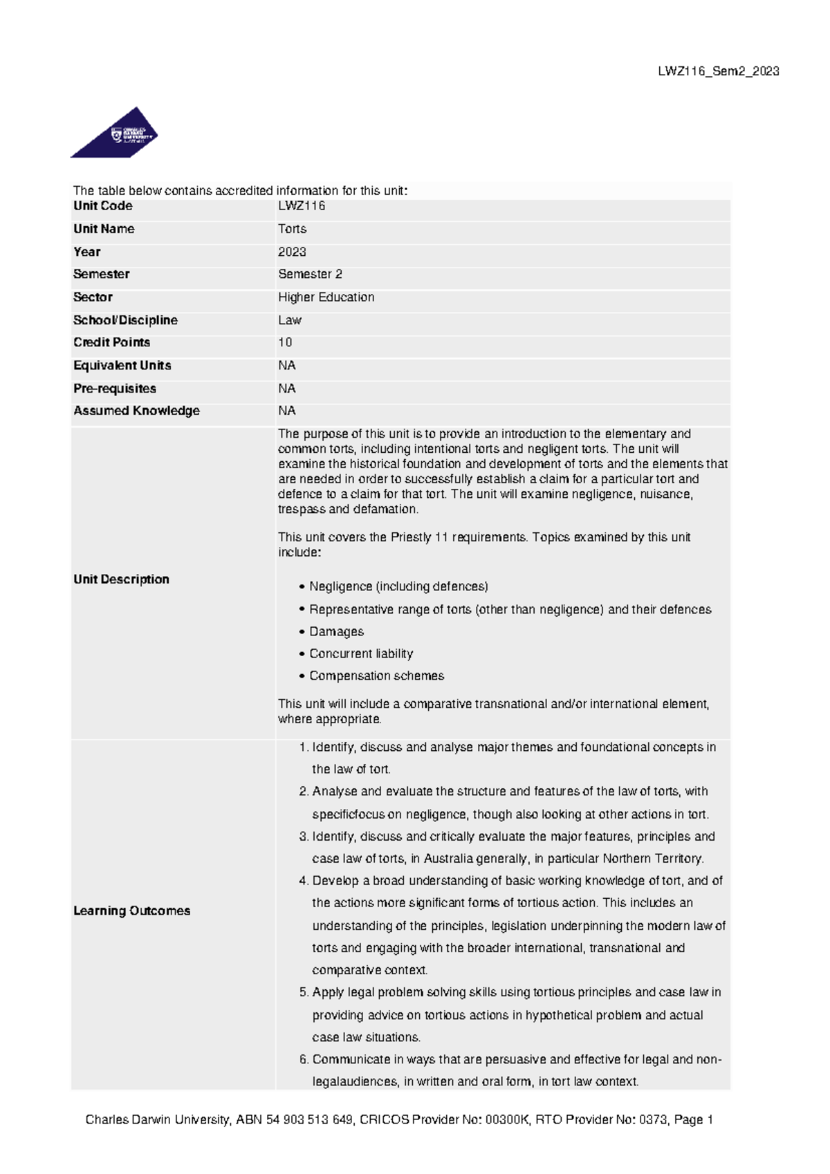 Semester 2 torts overview - The table below contains accredited ...