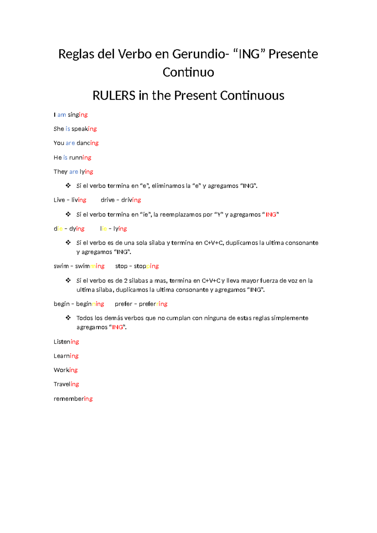 USO Y Reglas DEL ING - Reglas del Verbo en Gerundio- “ING” Presente ...