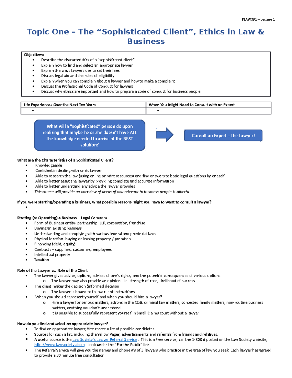 BLAW301 - Lecture 1 - Robyn Kaulback - BLAW301 – Lecture 1 Topic One ...